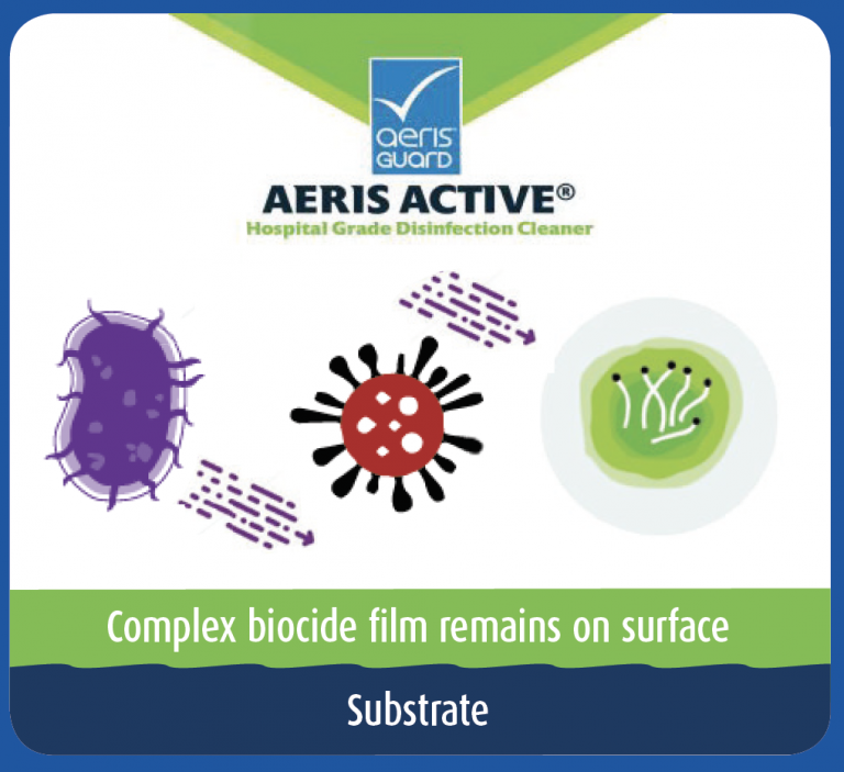 Spit Hood, Spit Guard & Spit Shield Masks For Sale | POLIVEIL