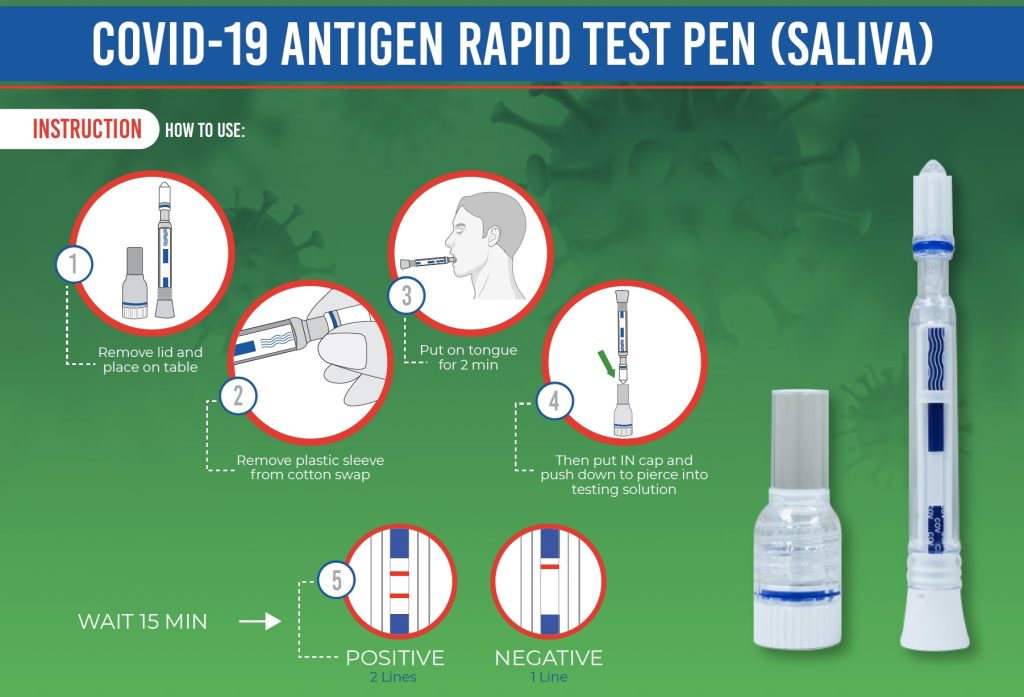 Rapid Testing - Poliveil